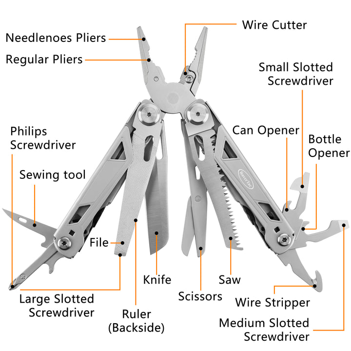 The Best Multitool You Must Have for the Expected and Unexpected ...