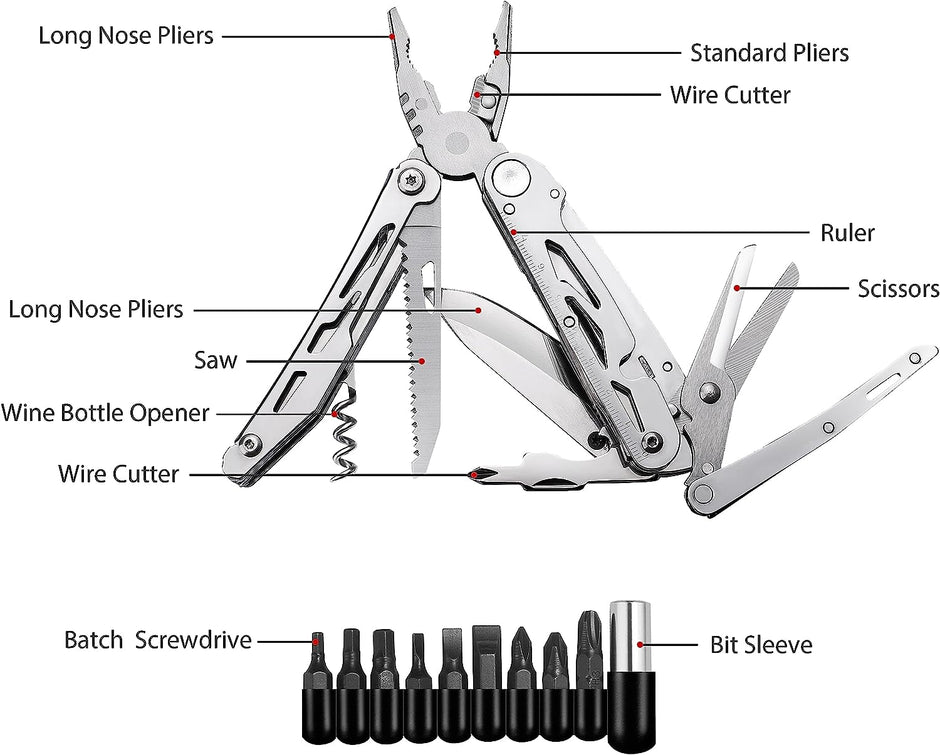 The Best Multitool You Must Have for the Expected and Unexpected ...